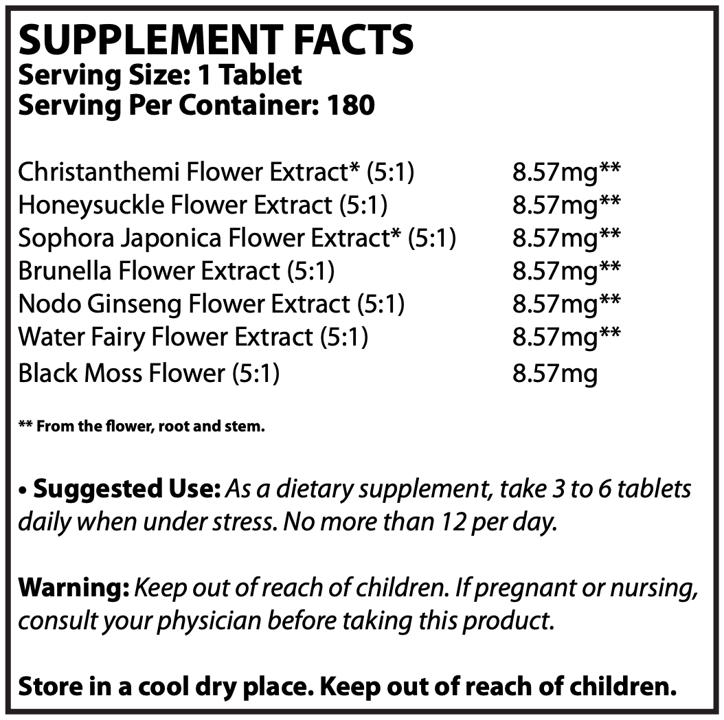 Seven Flowers – Ask Joe DiMatteo